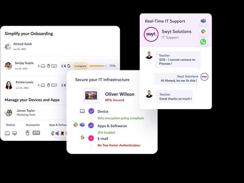 شركة Swyt لتكنولوجيا المعلومات تحصل على تمويل أولي غير معلن - إنت عربي ...